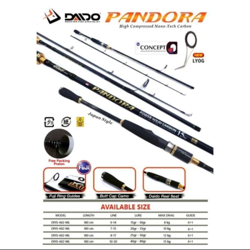 Jual Daido Pandora 602l / Ml ( Packing Pipa Pvc ) Terbaru Di Seller ...