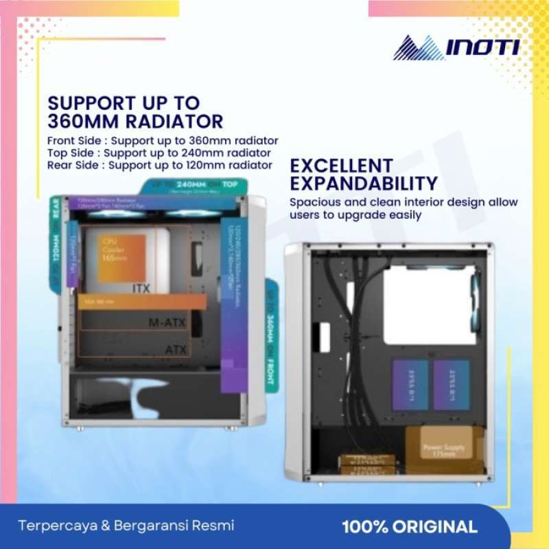 Jual Casing Pc Komputer Venomrx Genjiro Mid Tower Atx Case +3 Fan Argb ...