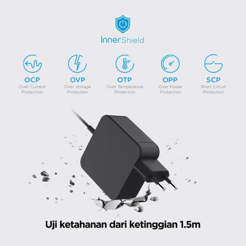 Jual Adapter INNERGIE C6 Lite Charger Laptop Universal Type C 65W PD 3. ...