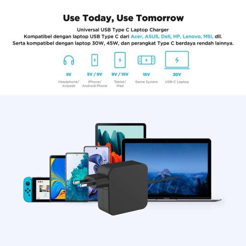 Jual Adapter INNERGIE C6 Lite Charger Laptop Universal Type C 65W PD 3. ...