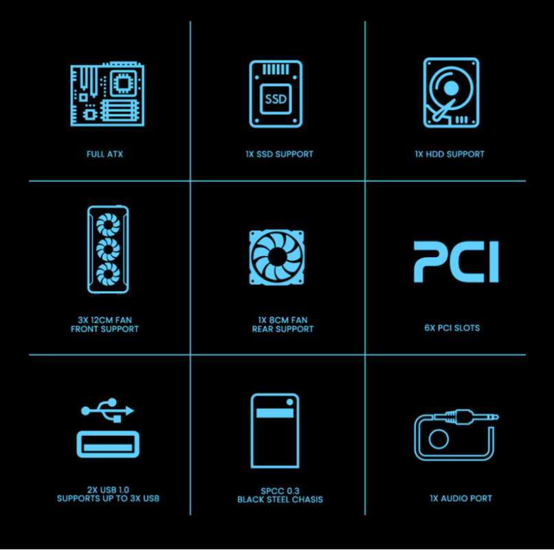 Jual Casing PC Alcatroz Futura Black S1 Case Full ATX + Power Supply di ...