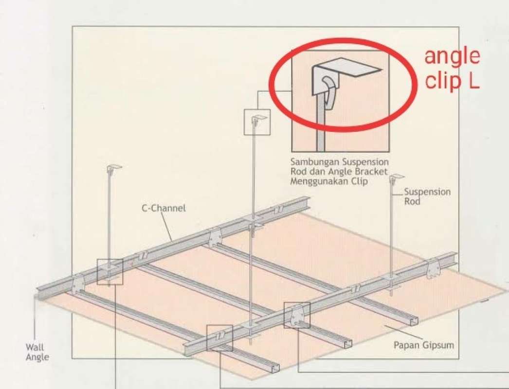 Jual Angle Angel Anjel Enjel Clip Klip L Siku Lubang 2 Penggantung ...