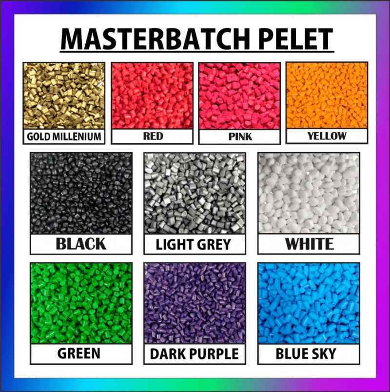 Jual Masterbatch Pelet Pellet Granula Pewarna Biji Plastik Plastic ...