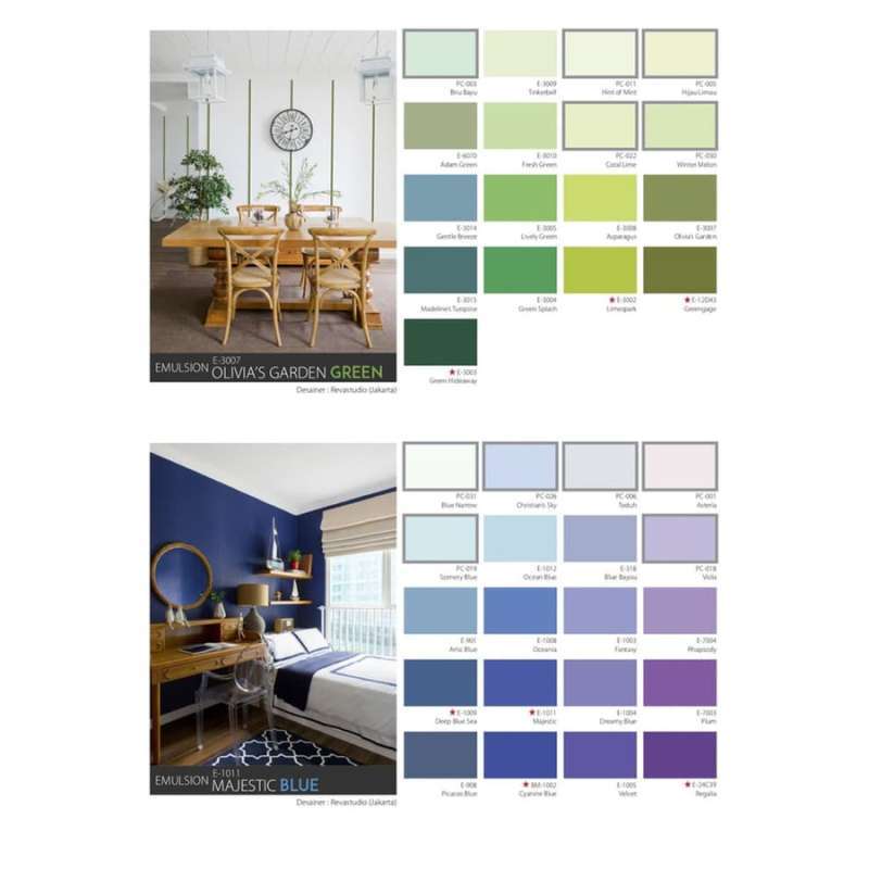 Jual Cat Tembok Mowilex/mowilex Acrylic Emulsion Warna Interior/ 20 ...