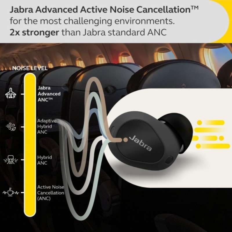 Promo Jabra Elite 10 True Wireless TWS Wireless Bluetooth Earphones Elite10 Diskon 23% di Seller ...