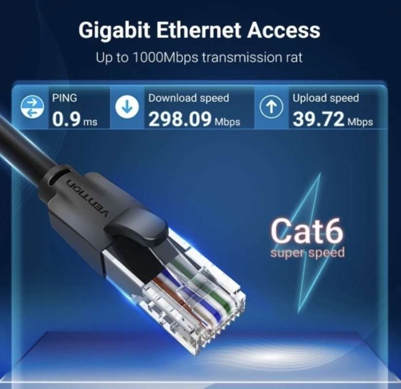 Jual Vention Kabel Ethernet Lan Rj45 Cat6 Network Jaringan Internet ...