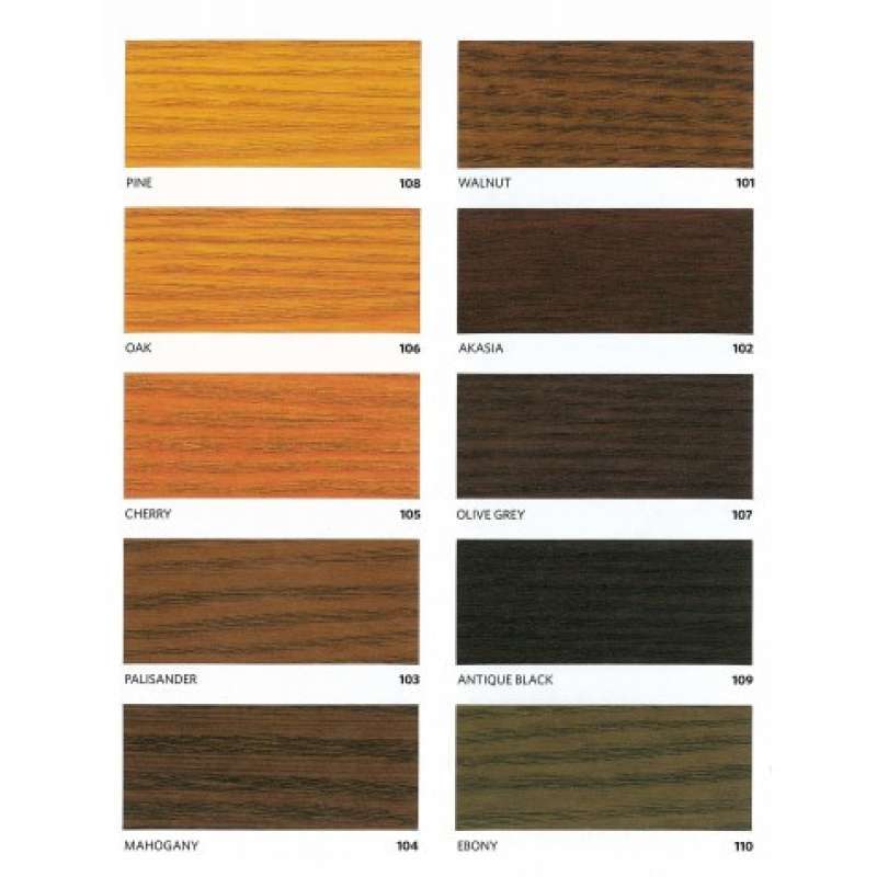 Promo Woodstain Nippon Paint Water Based T112 Banana Yellow (1 Liter ...