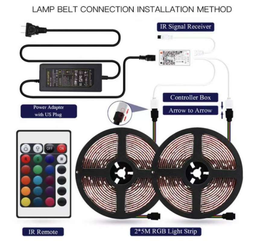 Promo PROMO - LAMPU LED STRIP 3528 RGB WARNA WARNI IP44 10M AC 220V ...