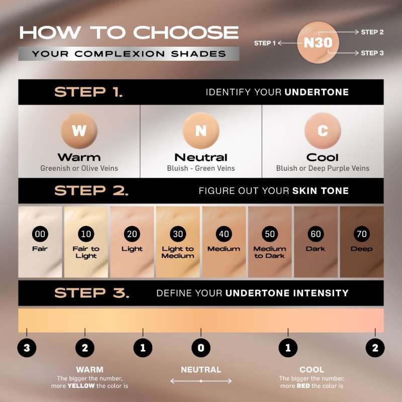 Jual Make Over - Powerstay Demi-matte Cover Cushion 15gr - W22 Warm ...