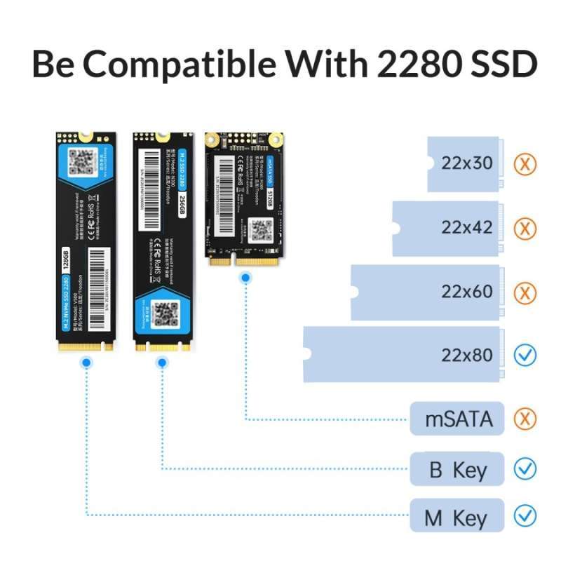Jual ORICO M2HS5 M.2 SSD Heatsink di Seller METRIX SHOP - Mangga Dua Selatan-2, Kota Jakarta ...