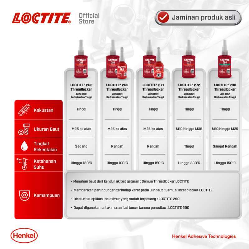 Jual Henkel LOCTITE 262 Threadlocker Lem Baut 50 ml Twin Pack di Seller ...