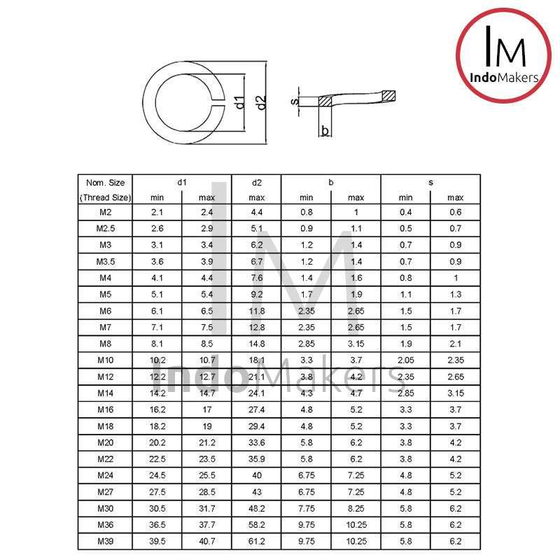 Jual Din127 Spring Washer / Ring Per Stainless Steel Sus304 M10 Di ...