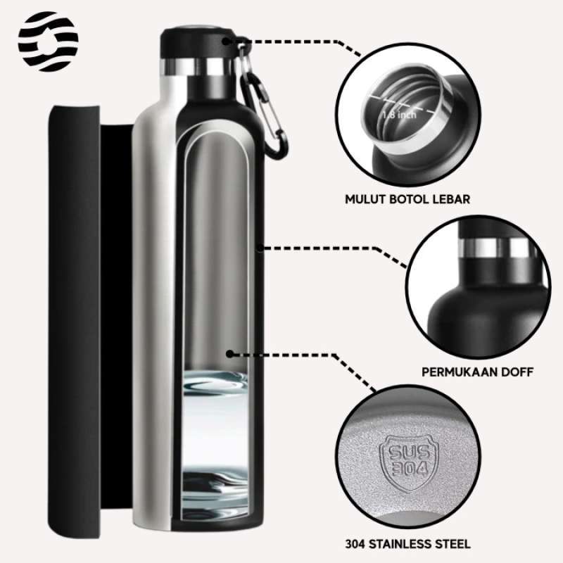 Promo Fjbottle - Botol Minum Stainless Steel Dengan Carabiner 1 Liter ...