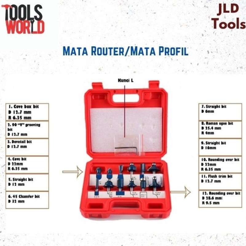 Promo Mata Router set - Mata Profil - Mata Trimmer Set Router Bit Set ...