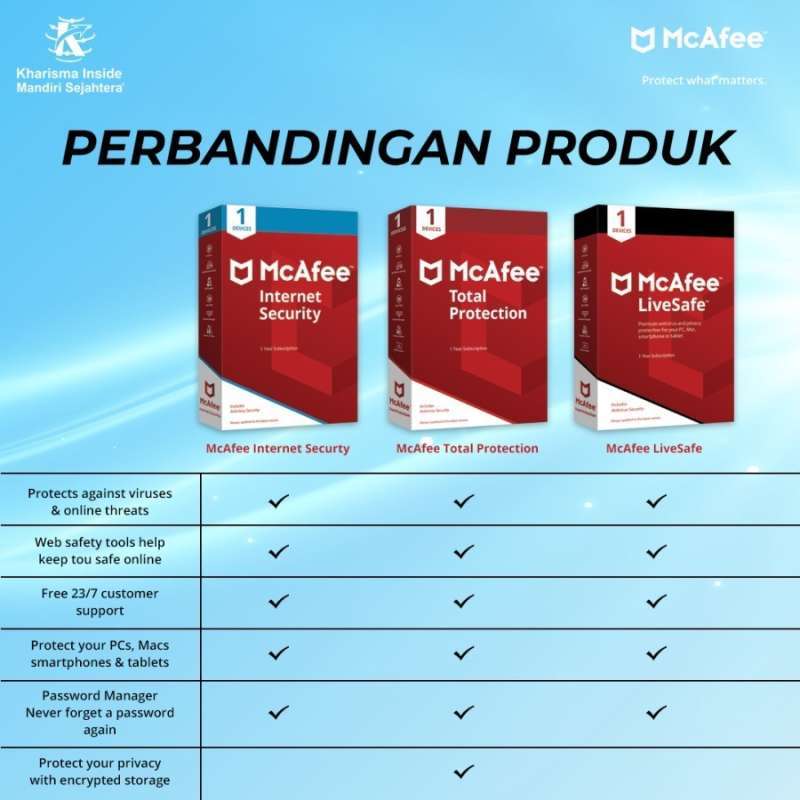 Jual Anti Virus McAfee Total Protection di Seller Acer Authorized by IT ... Jual Anti Virus McAfee Total Protection di Seller Acer Authorized by IT ...