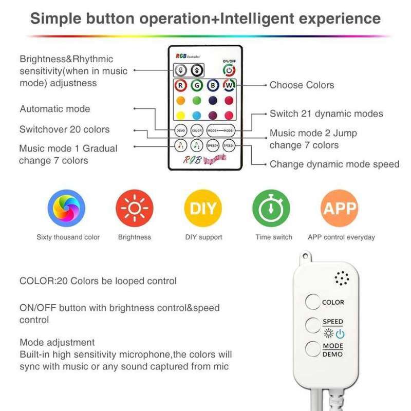 Jual Golook Lampu Led Strip Flexible Smart App Music Mode Rgb With ...