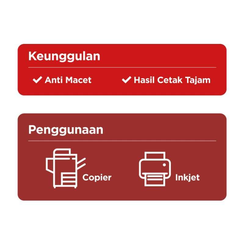 Jual Aone Kertas Hvs 70 Gsm F4 1 Boks = 5 Rim Di Seller Sidu Official ...