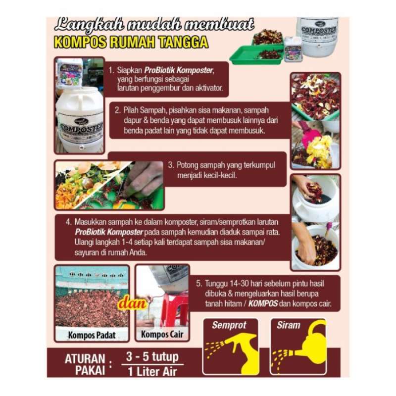 Promo Tong Composter-medium 50liter (d34cmxt53cm) - Gland+activator ...