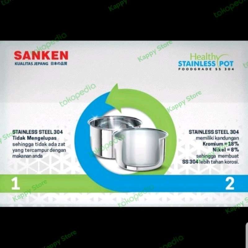 Promo Sanken Rice Cooker 1,2 Liter Sanken Sj150/ Sj-150 Diskon 15% Di Seller Gansirsa ...