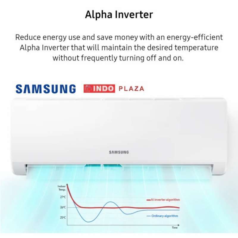 Jual Ac Samsung 1.5 Pk Alpha Inverter Ar12ayhlawknse Di Seller Indo ...