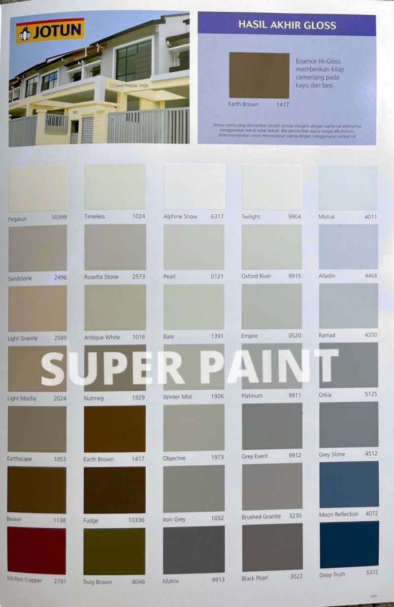 Promo Cat Tembok Luar Jotun Tough Shield Warna Putih 20 L Pail Diskon 23% Di Seller Dondon Tools ...