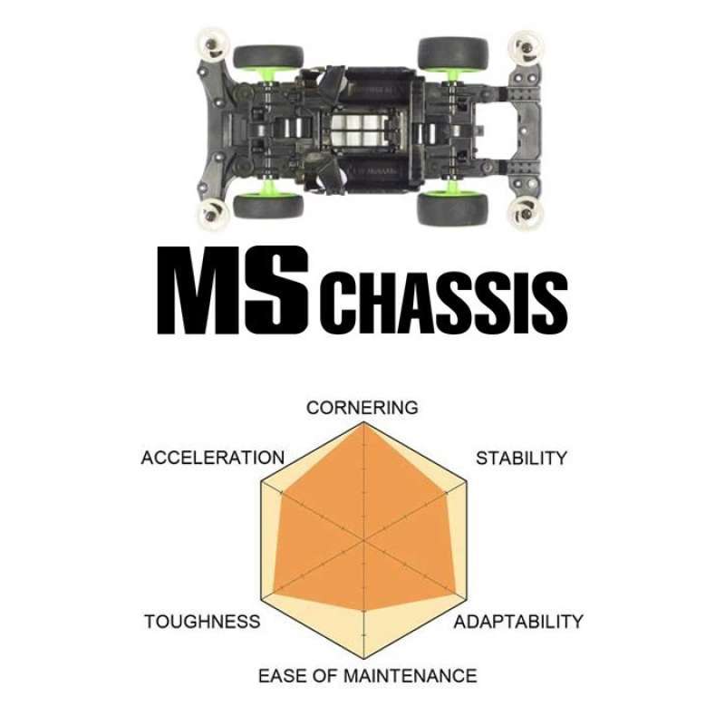 Jual Tamiya Mini 4wd Neo Falcon / Ms Chassis / 18617 Original Di Seller ...