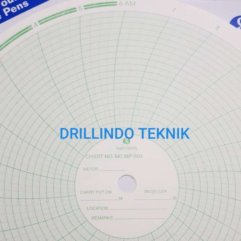 Promo Barton Chart Paper Mp-500 Graphic Controls Diskon 23% Di Seller ...