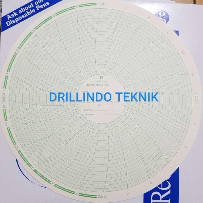 Promo Barton Chart Paper Mp-500 Graphic Controls Diskon 23% Di Seller ...