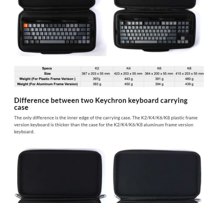 Promo 100% Produk Ori Keychron Keyboard Carrying Case For K2 Plastic ...