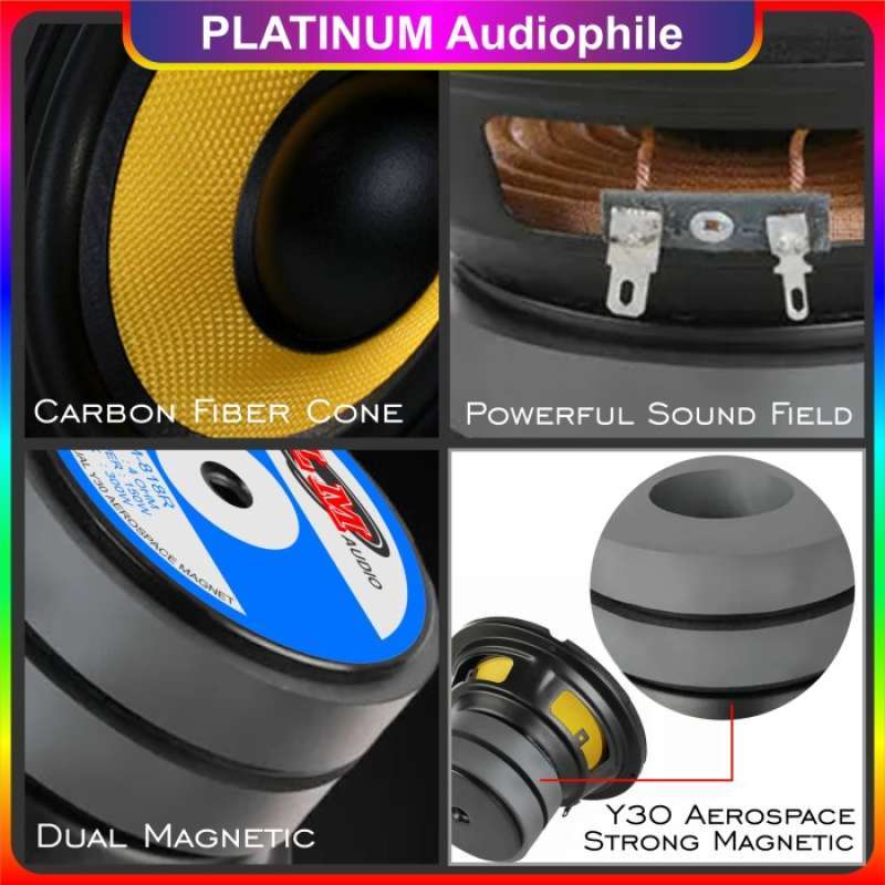 Jual Speaker Full Range Bass 5 6 8 Inch Hifi Fullrange Mid Bass Mid ...