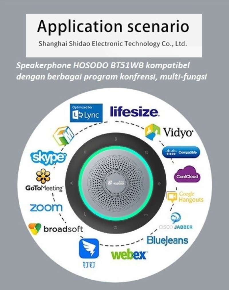 Promo Speakerphone Desktop Conference - Hosodo Bt51wb - 6 Mic Sound ...