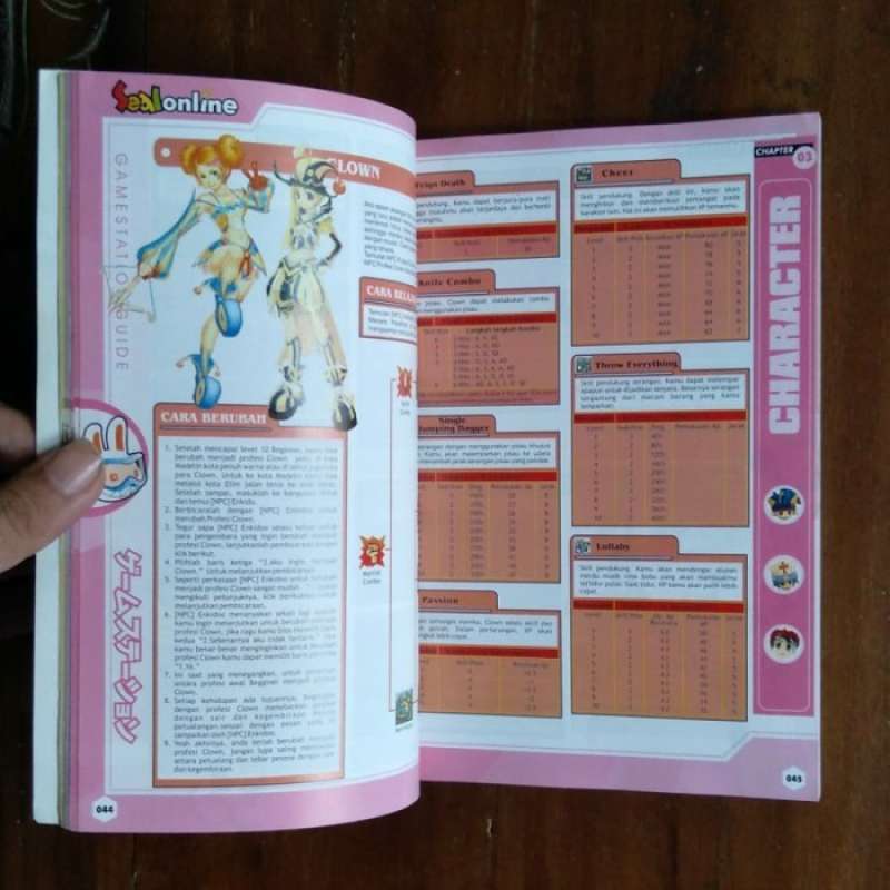 Jual Buku Panduan Game Seal Online Gamestation Official Guide ...