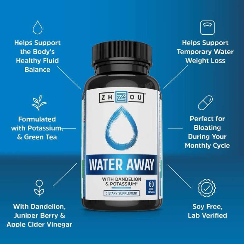 Jual Zhou Nutrition Water Away For Healthy Fluid | Bloating | Weight ...