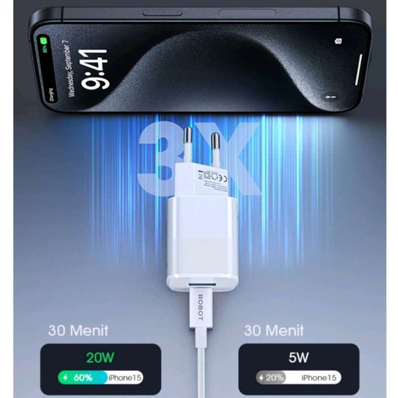Jual Robot Rt-f7 Kabel Charger iPhone Fast Charging 20w Pd Type C To ...