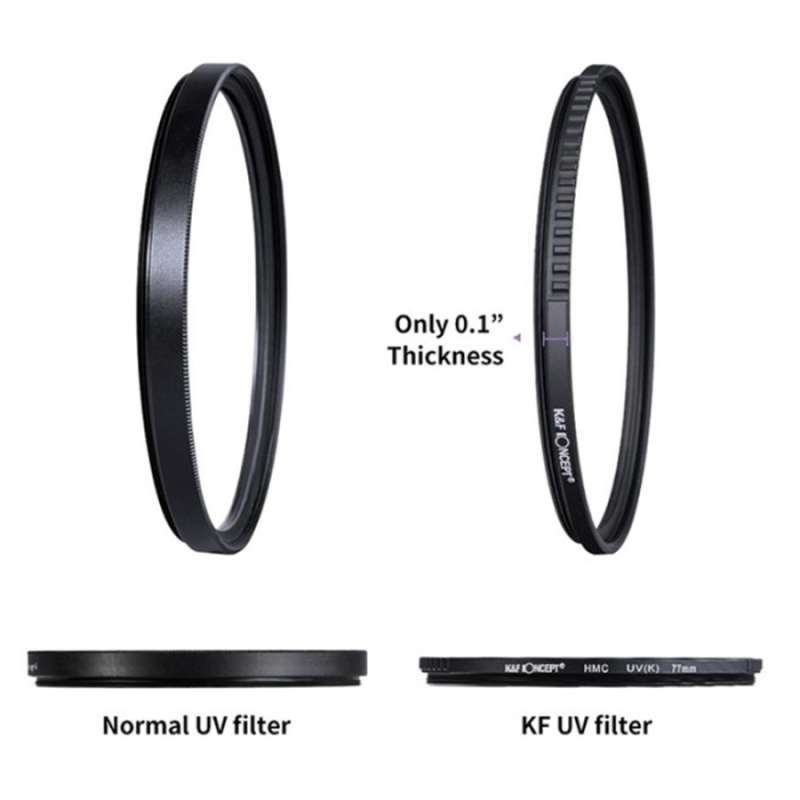 Jual K&f Knf Concept 58mm Filter Slim Uv Filter Multi Coating + German ...