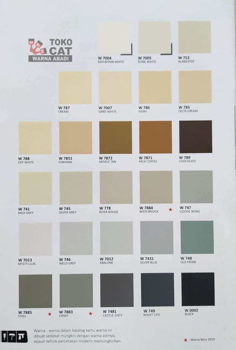 Promo Cat Tembok Weldon Interior 5 Kg Seri Warna 3 - Aqua Mint Diskon ...