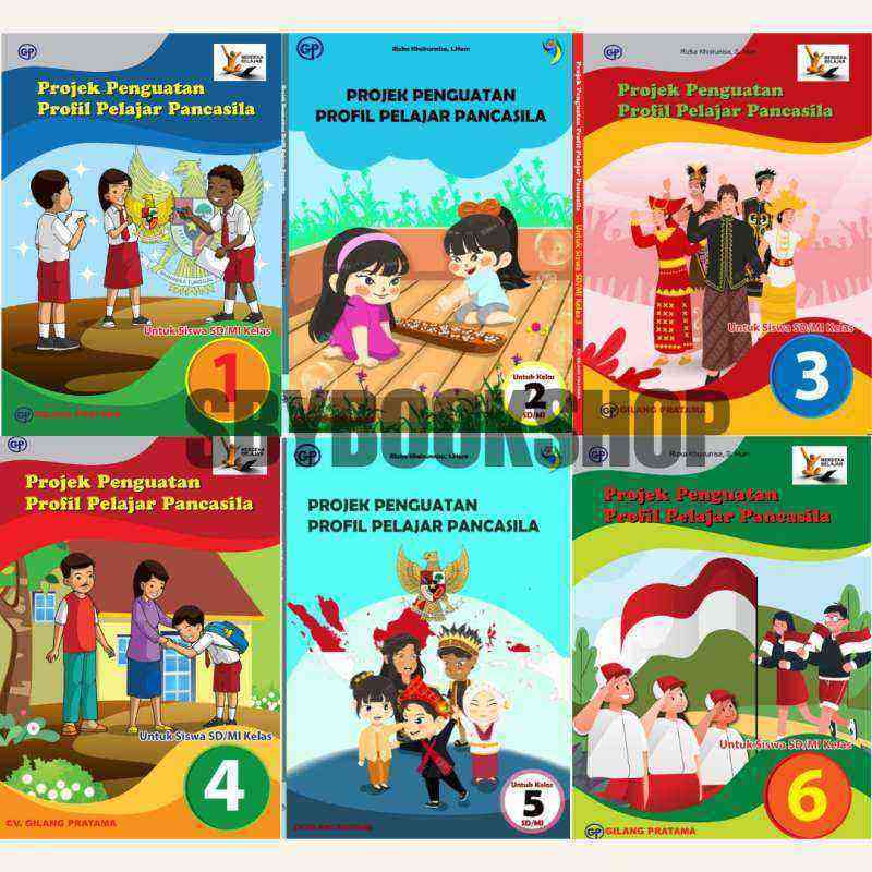 Jual K21 Pendamping Projek Penguatan Profil Pelajar Pancasila (p5) Sd Mi Kelas 1 2 3 4 5 6 ...
