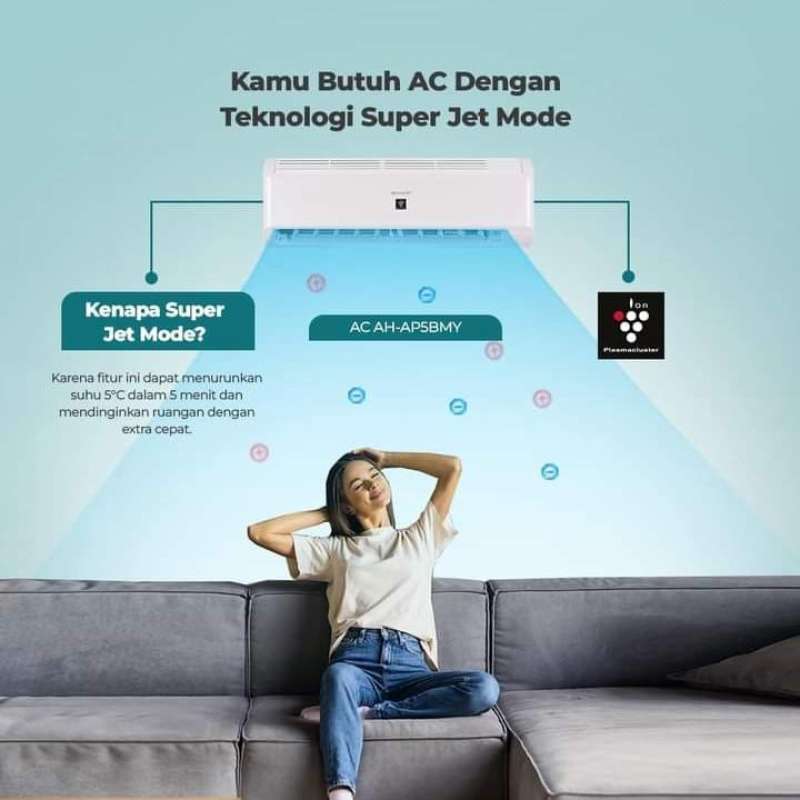 Jual Ac Sharp Plasmacluster 0.5pk Type Ah-ap5bmy Garuda Series Di ...