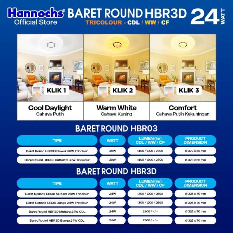 Jual Hannochs Lampu Downlight Led Baret Round Hbr3d Mutiara 24w ...
