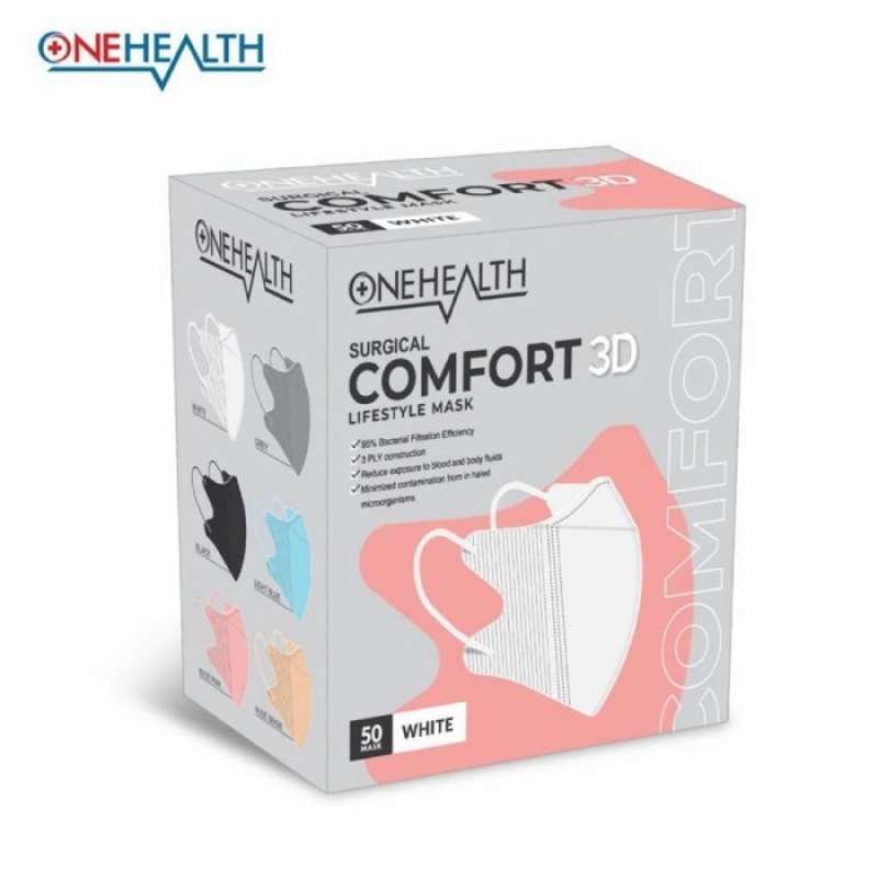 Jual Masker Duckbill Comfort 3d Onehealth - Putih Di Seller Velvet ...