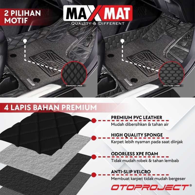 Promo Otoproject - Karpet Mobil Maxmat 7d Dfsk Seres E1 Diskon 5% Di Seller Otoproject Official ...