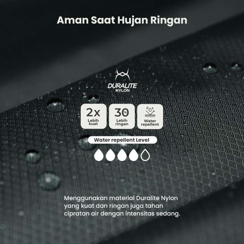 Jual Torch Tata Foldable Backpack Laptop 3 In 1 Tas Outdoor Slingbag ...