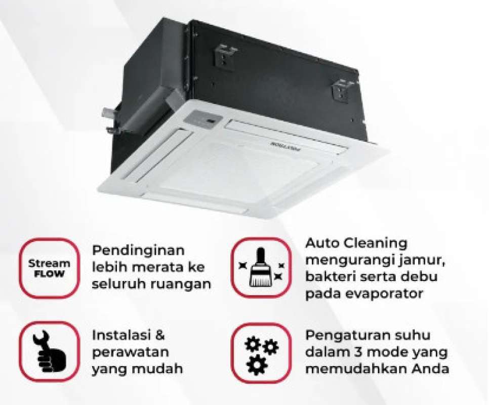 Jual Ac Cassette Neuva Standard Polytron 2 Pk 1.295 Watt - Pct 2032 Di Seller Surya Agung ...