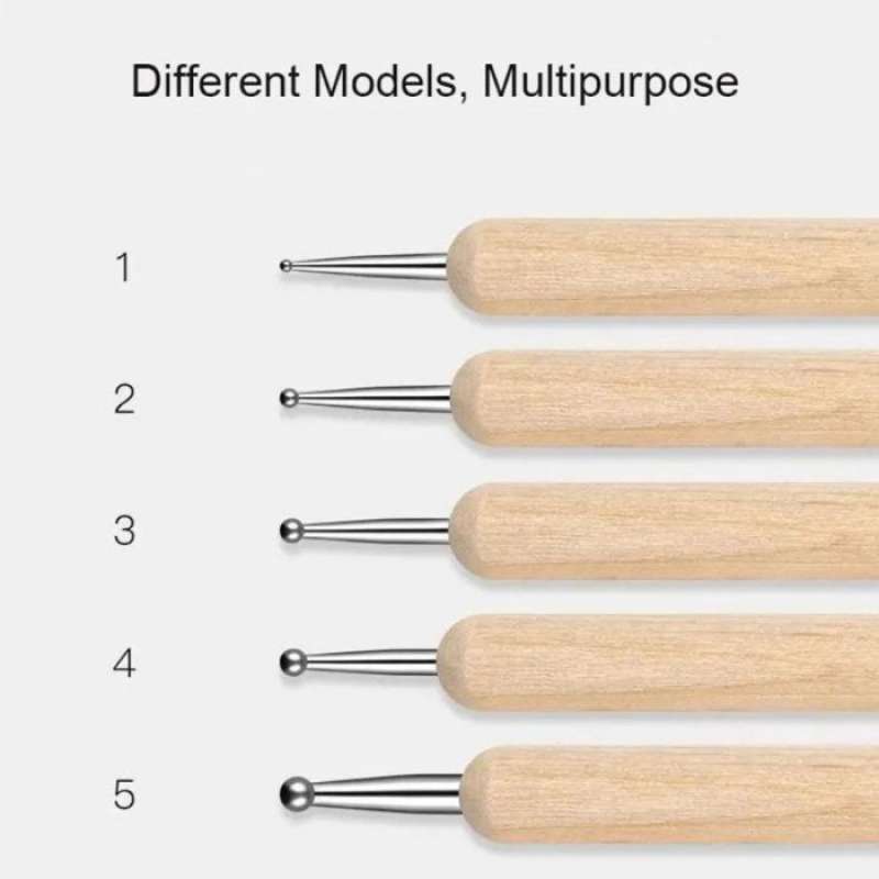 Jual Pelipat Kertas / Alat Pembuat Garis Lipatan Kertas / Creasing Pen ...