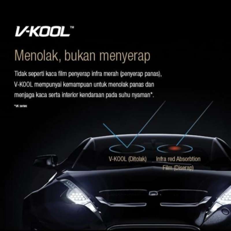 Jual Kaca Film Vkool V-kool Toyota Kijang Innova Di Seller Tombstone ...