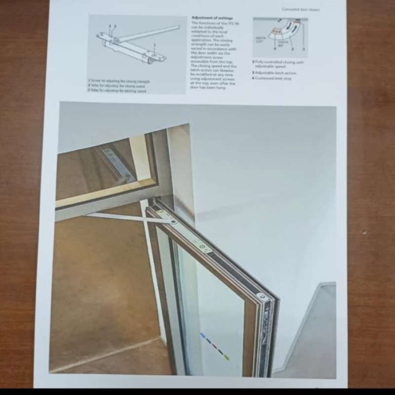Promo Door Closer Tanam Dorma Its-96-ho(hold Open) Diskon 23% Di Seller ...