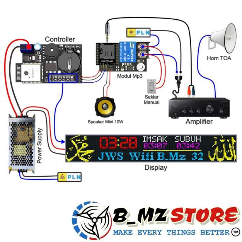Jual Kontroller - Controller Jws Wifi Rgb P5 - Jam Sholat Mp3 - 4 Panel ...