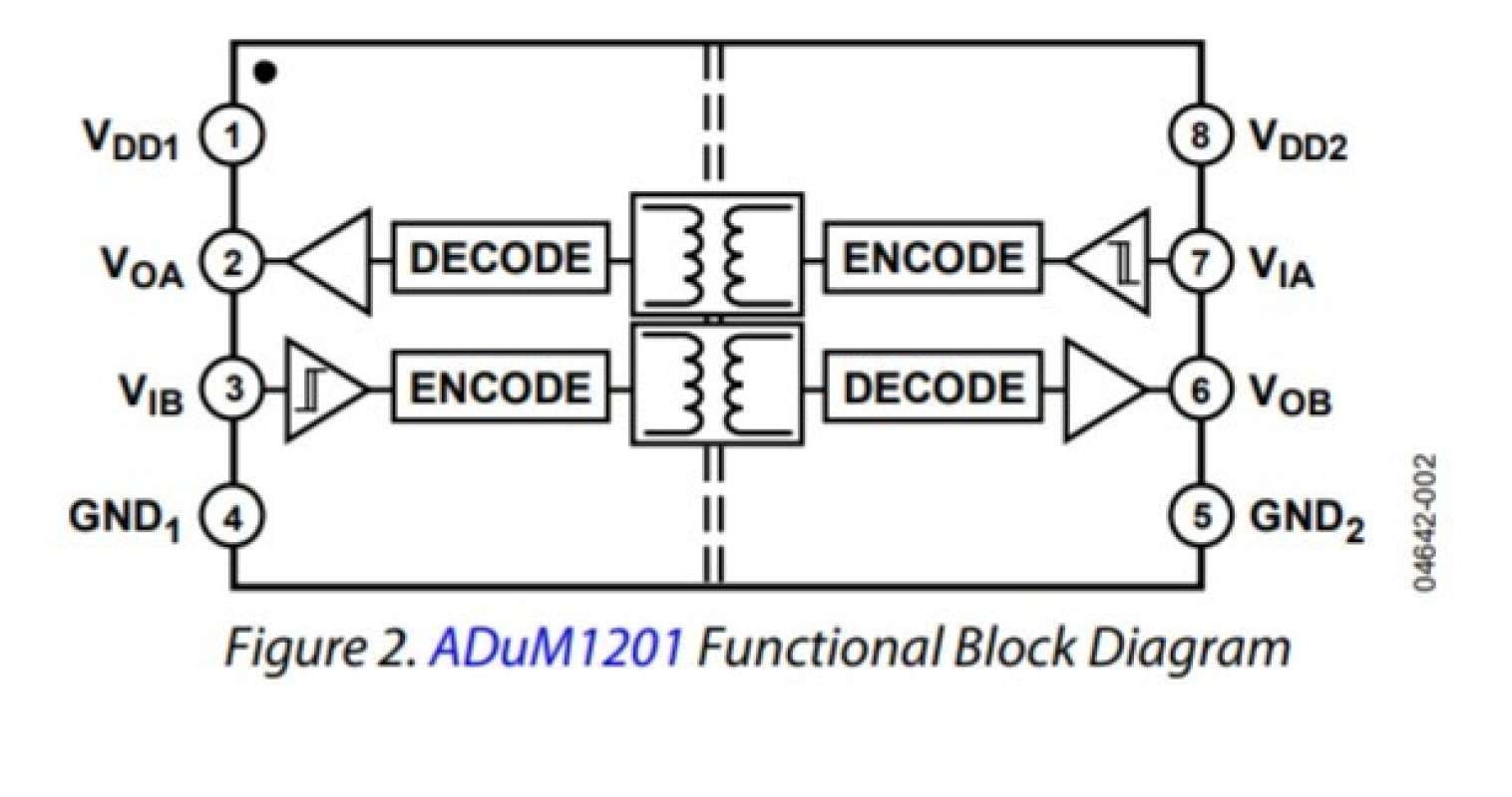 Jual Adum1201 Serial Line Digital Isolator Di Seller Shin Store ...