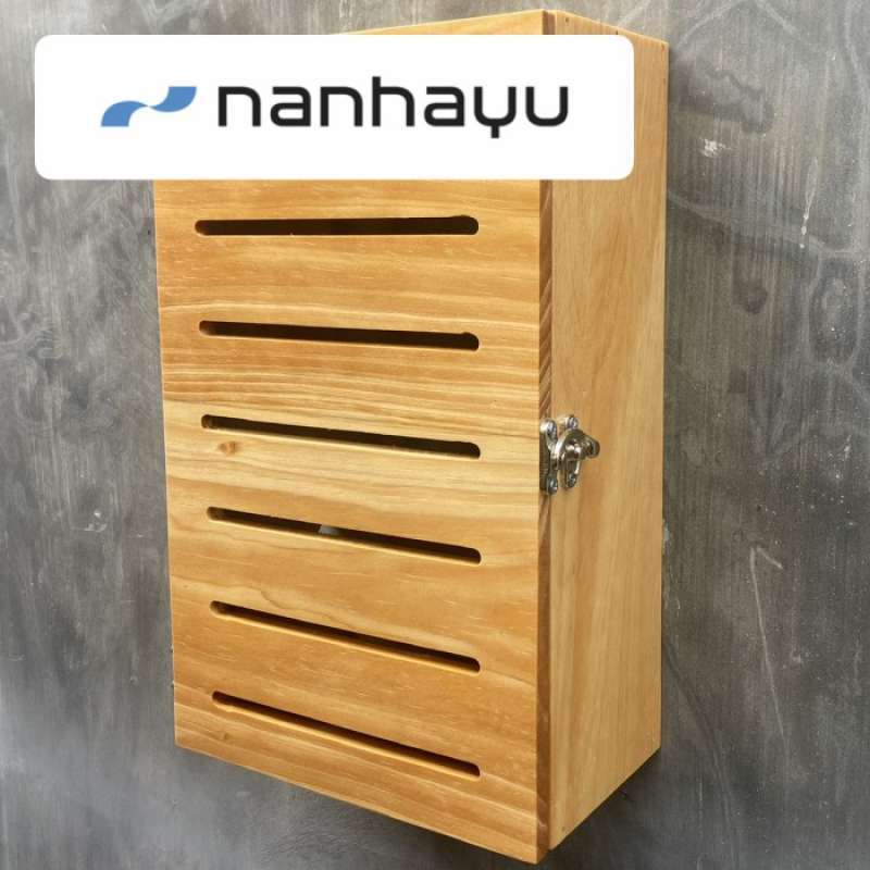 Jual Box Cover Token Listrik Kwh Meter Listrik Prabayar/digital ...