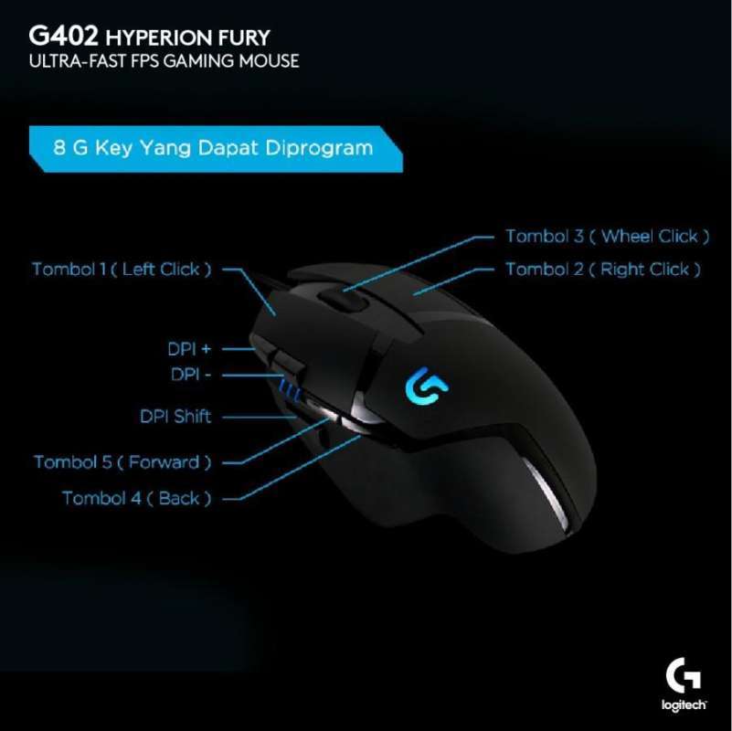 Jual Logitech G402 Hyperion Fury - Gaming Mouse Di Seller Ssk Computer ...
